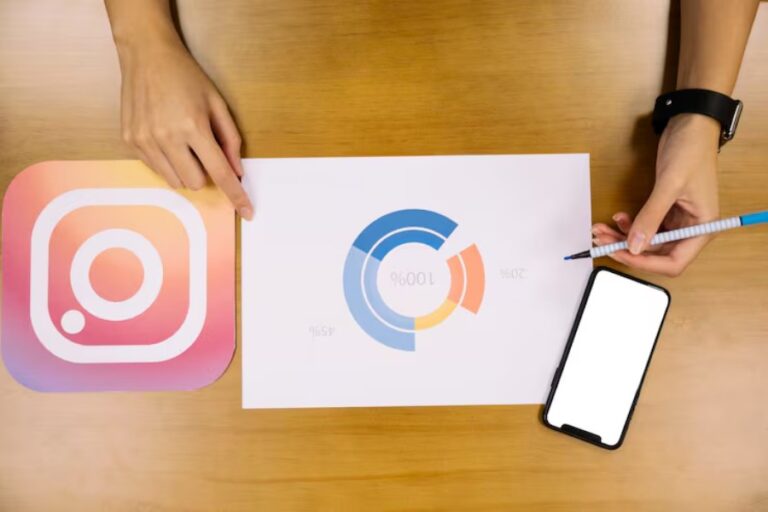 How To Add Invisible Characters In Instagram Captions And Bio? - Plain ...
